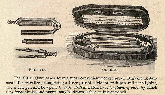 Compas de poche, universel - Compas universel - Instrument de ...