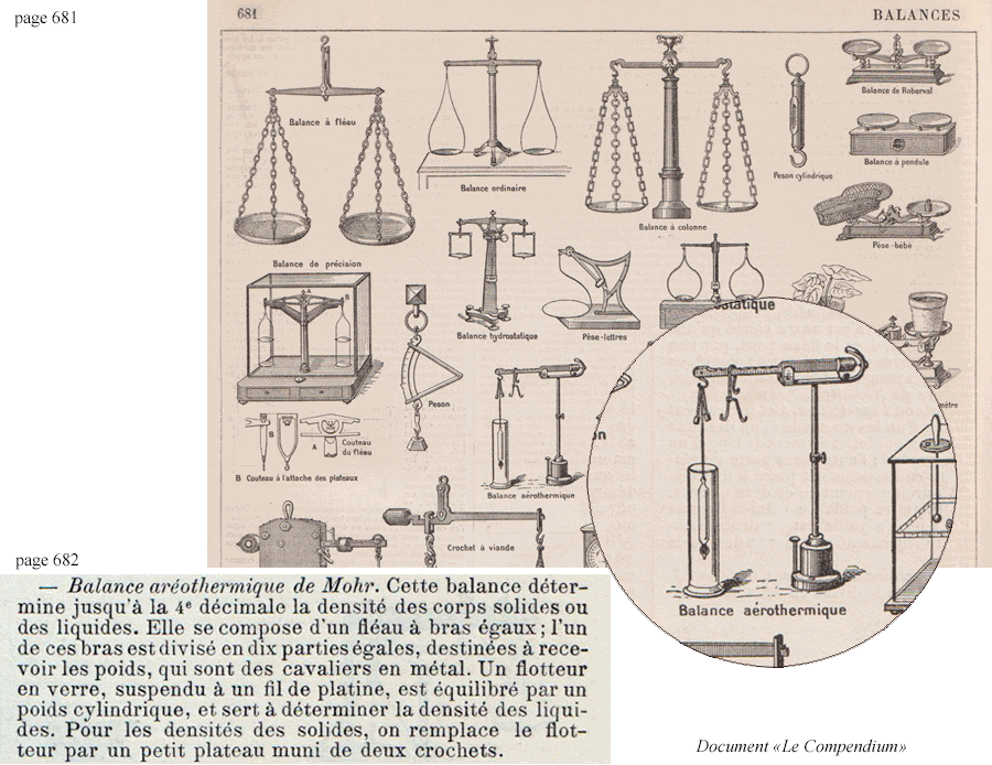 Balance de Westphal- balance densimétrique - balance aréothermique ...