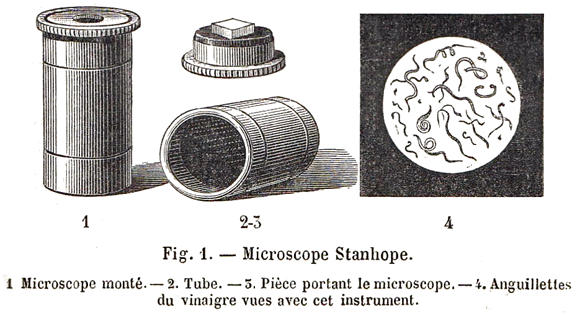 Le Compendium - Microscope Stanhope - lentille de Stanhope - microscope ...